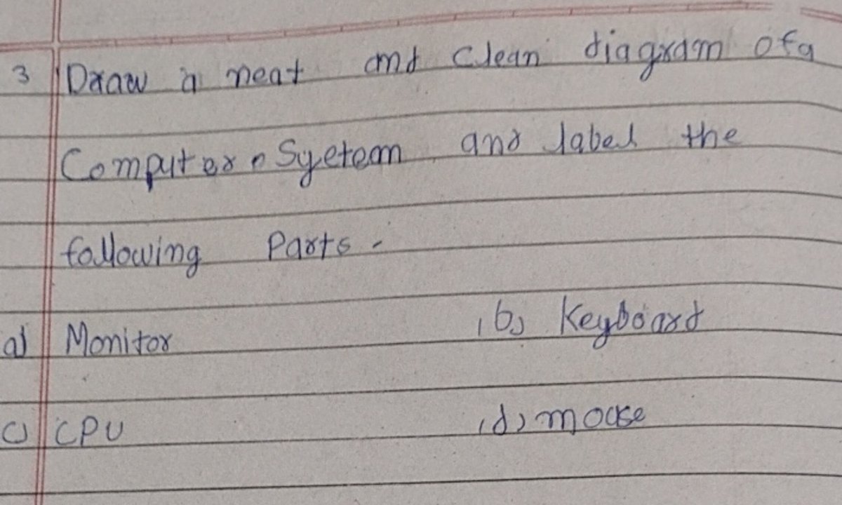 Draw a neat and clean diagram of a Computer System and label the followin..