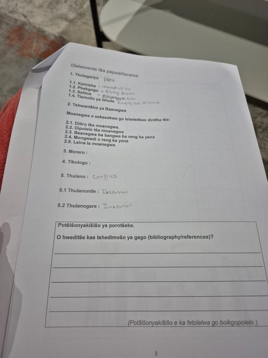 Dielemente tša papadi/terama. Thulaganyo Plot 1.1. Kalotaba - Intro..