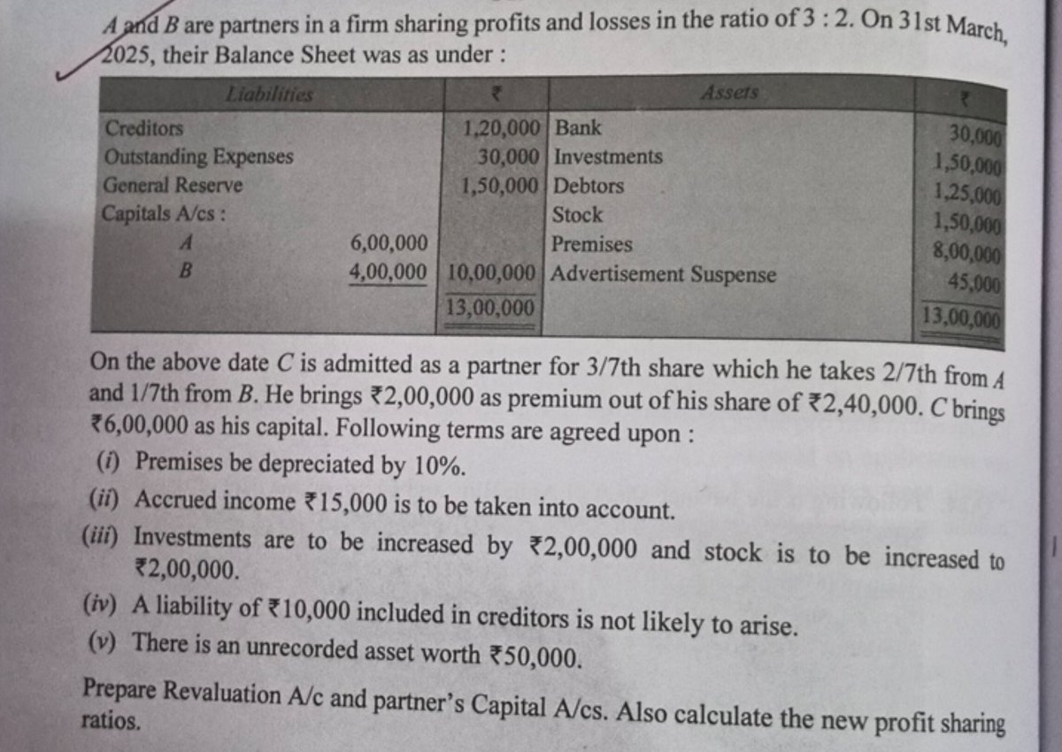 A and B are partners in a firm sharing profits and losses in the ratio of..