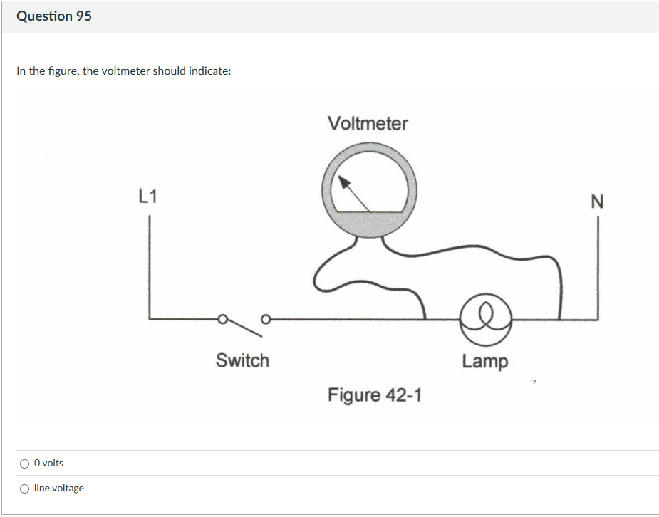 In the figure, the voltmeter should indicate: [Diagram showing a circuit..