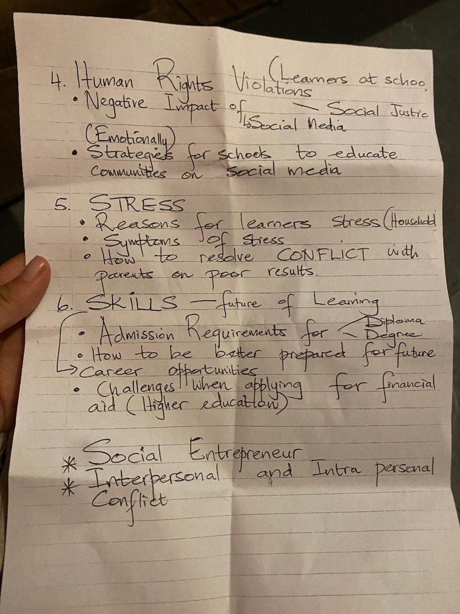 4. Human Rights Violations (Learners at School) Negative impact of social..