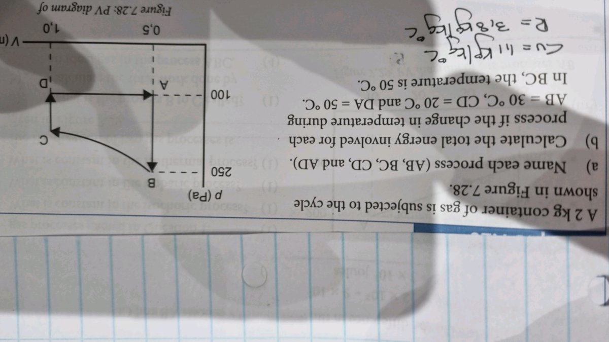 A 2 kg container of gas is subjected to the cycle shown in Figure 7.28.