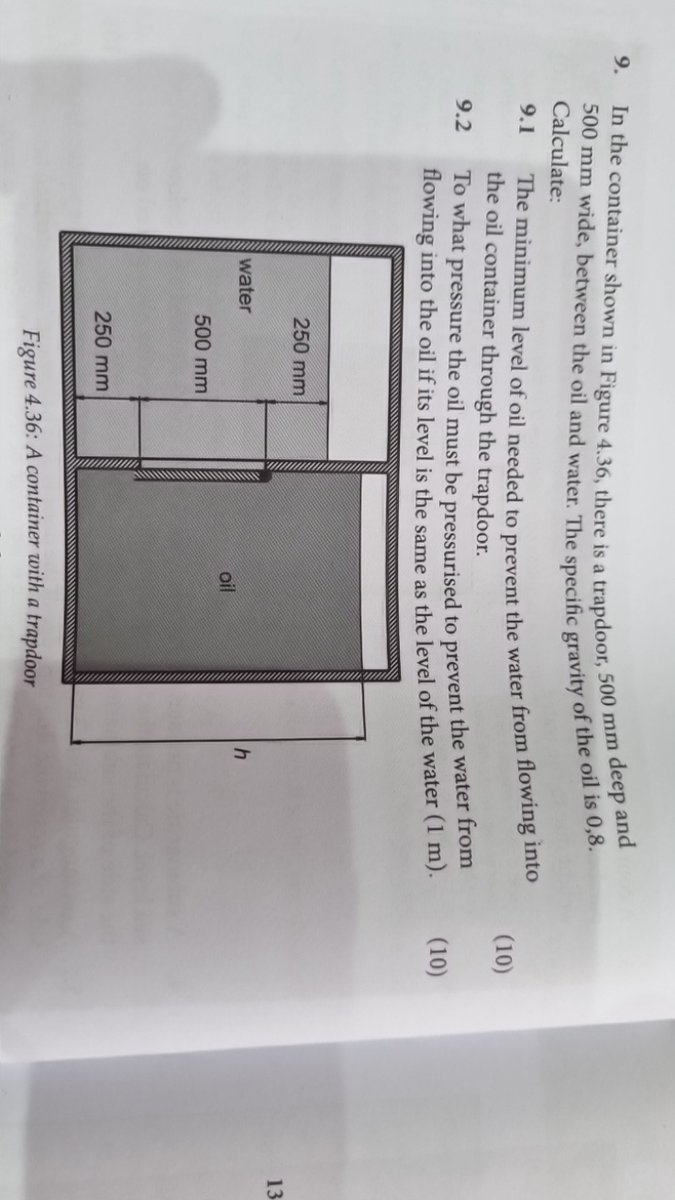 In the container shown in Figure 4.36, there is a trapdoor, 500 mm deep a..