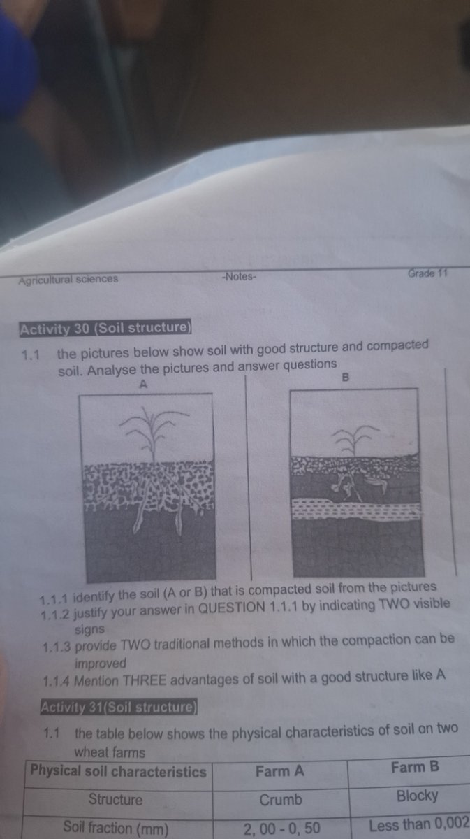 Activity 30 (Soil structure) 1.1 The pictures below show soil with good s..