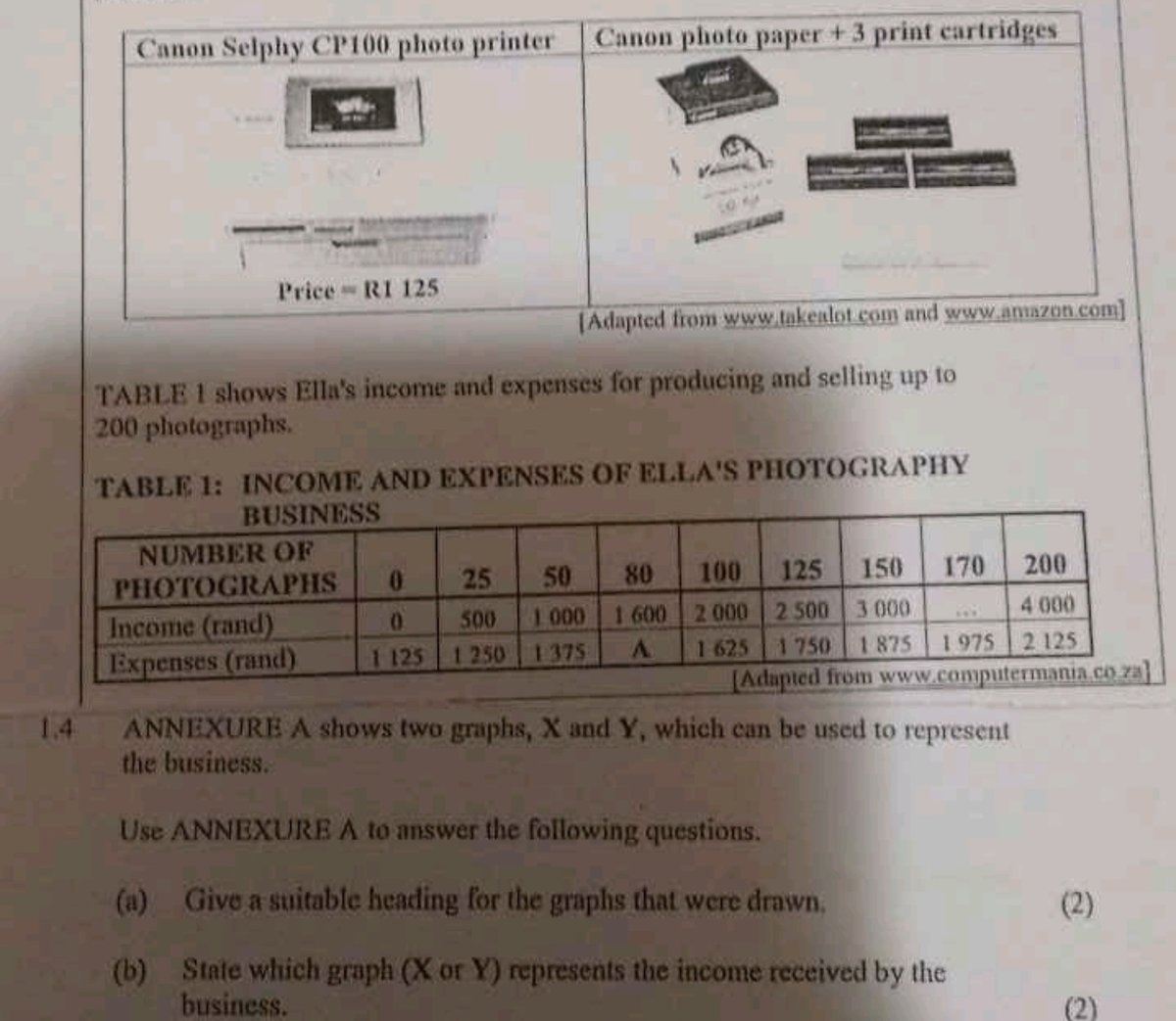 ANNEXURE A shows two graphs, X and Y, which can be used to represent the