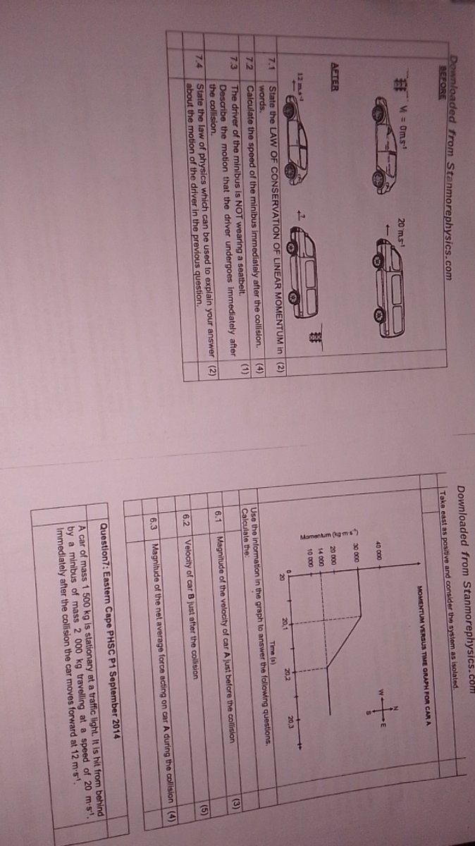 Question 7: Eastern Cape PHSC P1 September 2014 A car of mass 1 500 kg i..