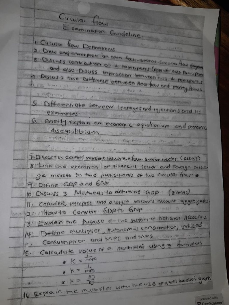 Circular flow Examination Guideline. Circular flow Definitions. Draw and..
