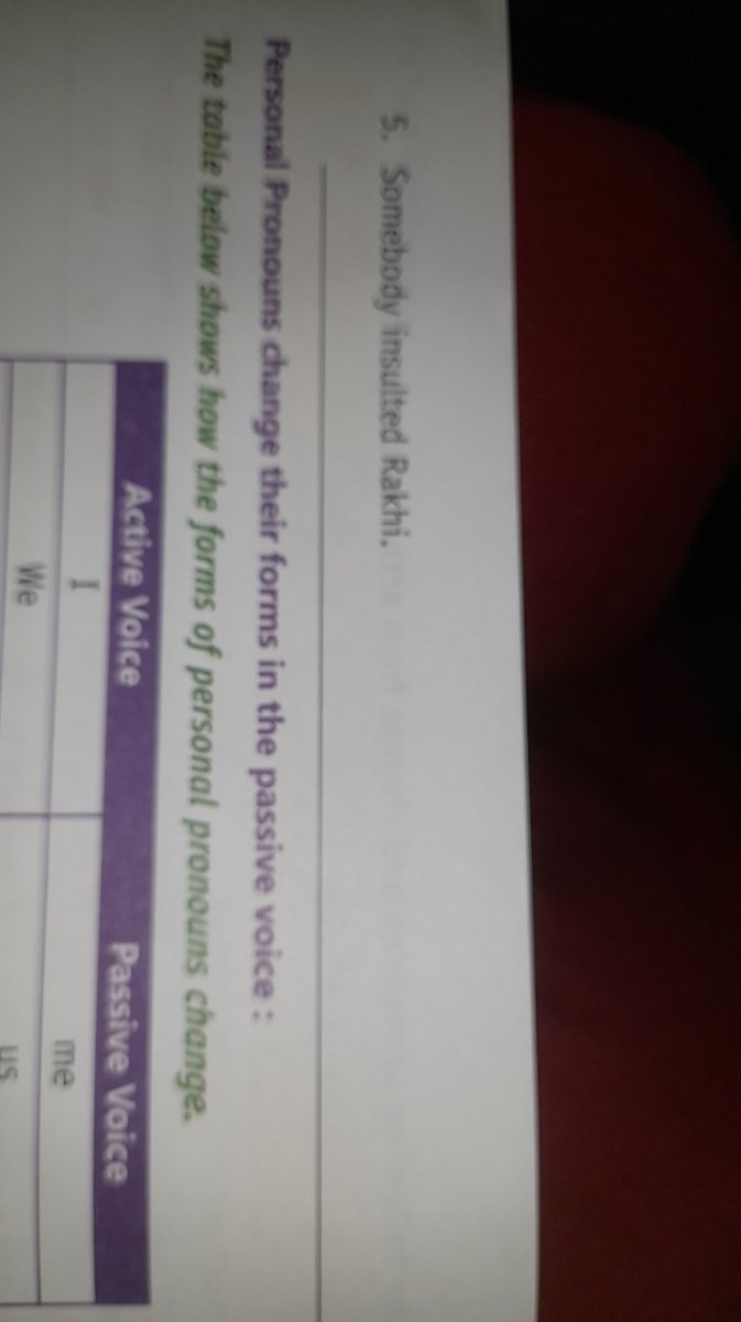 Somebody insulted Rakhi. Personal Pronouns change their forms in the pas..