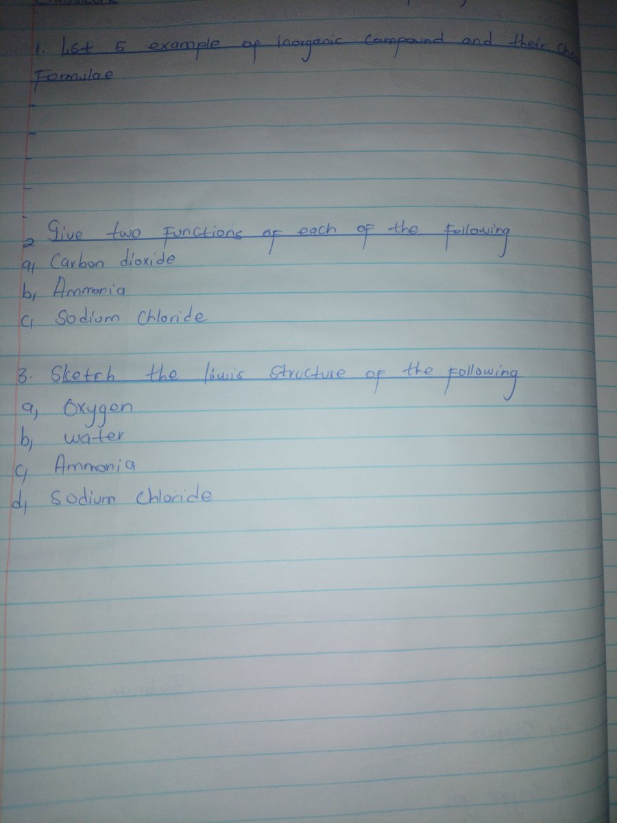 List 5 examples of Inorganic Compounds and their Chemical Formulae. Give