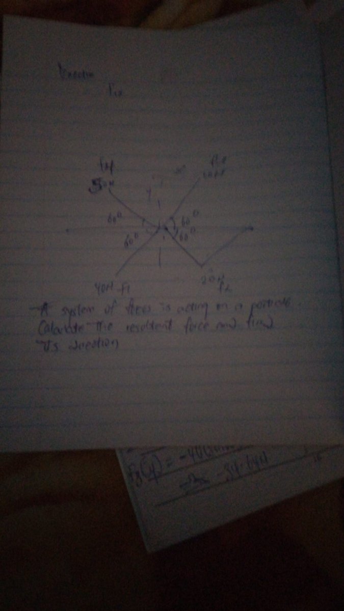 A system of forces is acting on a particle. Calculate the resultant force..
