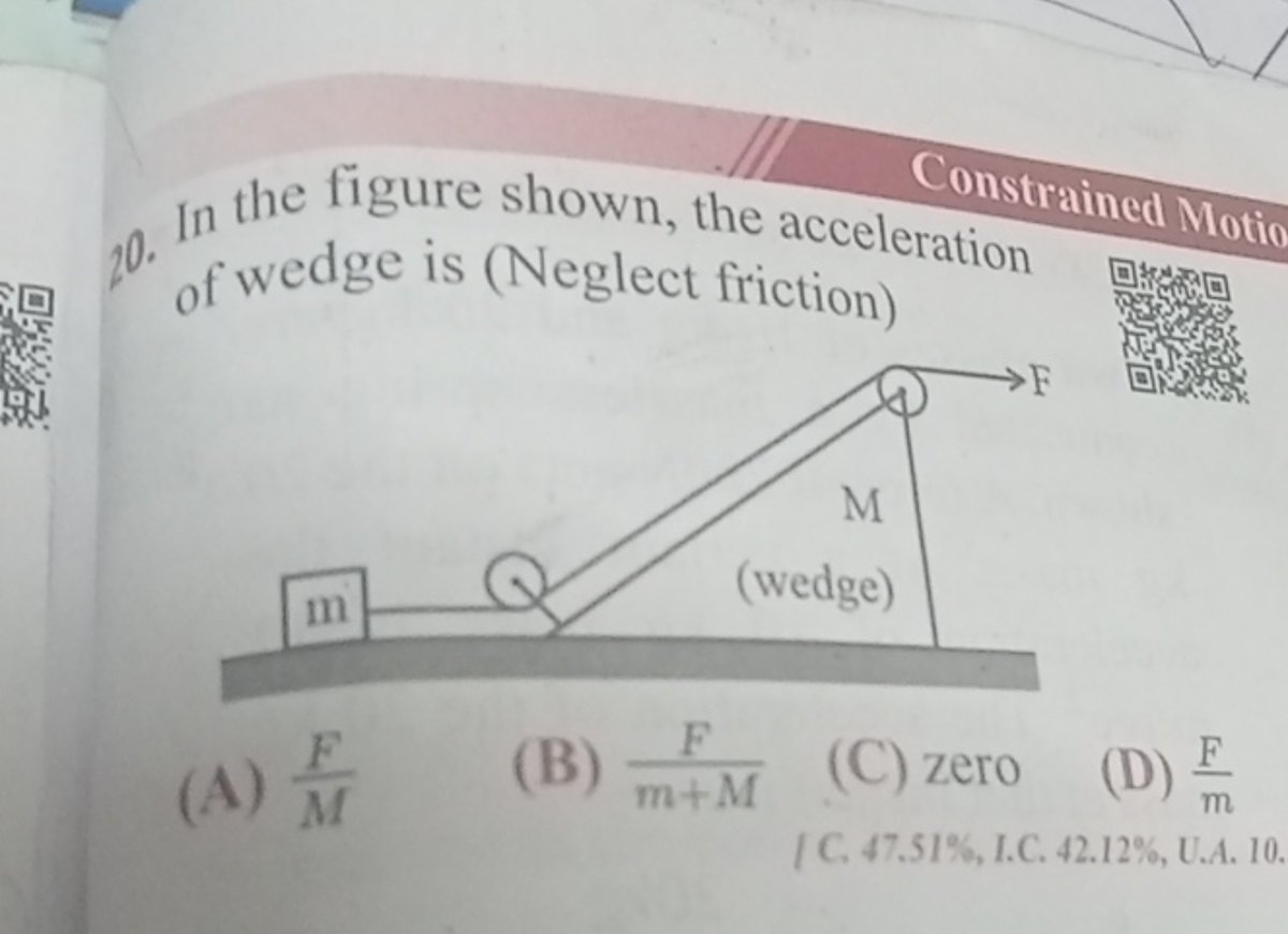 In the figure shown, the acceleration of the wedge is (Neglect friction)...
