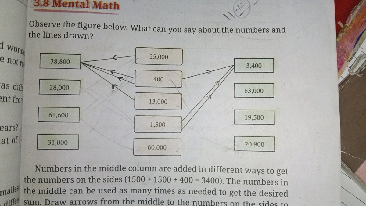 3.8 Mental Math Observe the figure below. What can you say about the num..