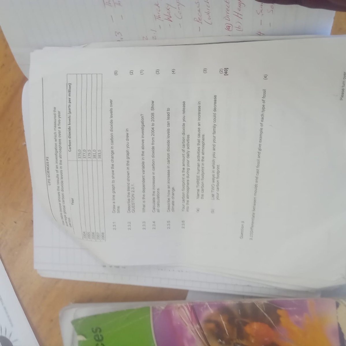 LIFE SCIENCES P2 The table below shows the results of an investigation w..