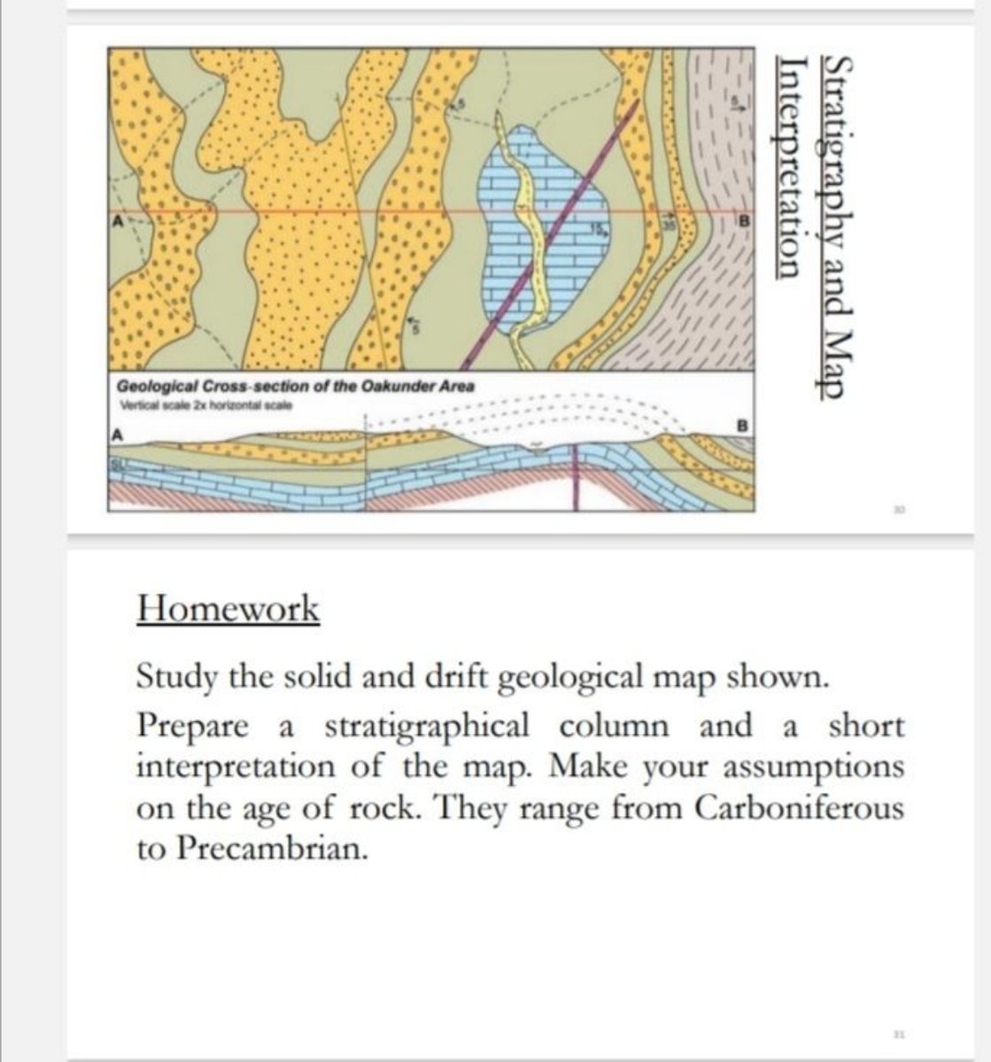 Study the solid and drift geological map shown. Prepare a stratigraphical..