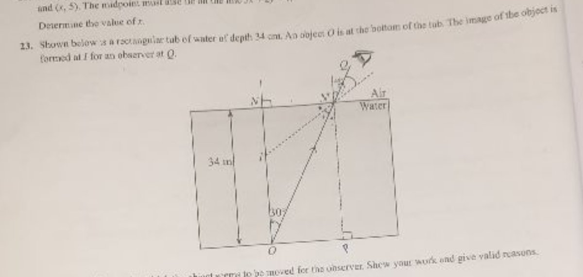 Shown below is a rectangular tub of water of depth 34 cm. An object O is