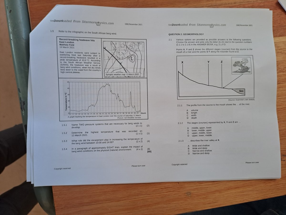 1.5.1 Name TWO pressure systems that are necessary for berg winds to deve..