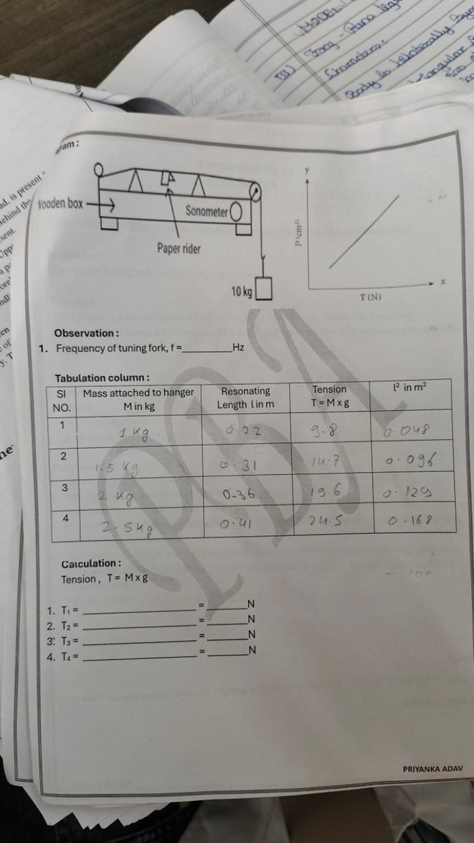 Here is the observation and calculation section of a physics experiment i..