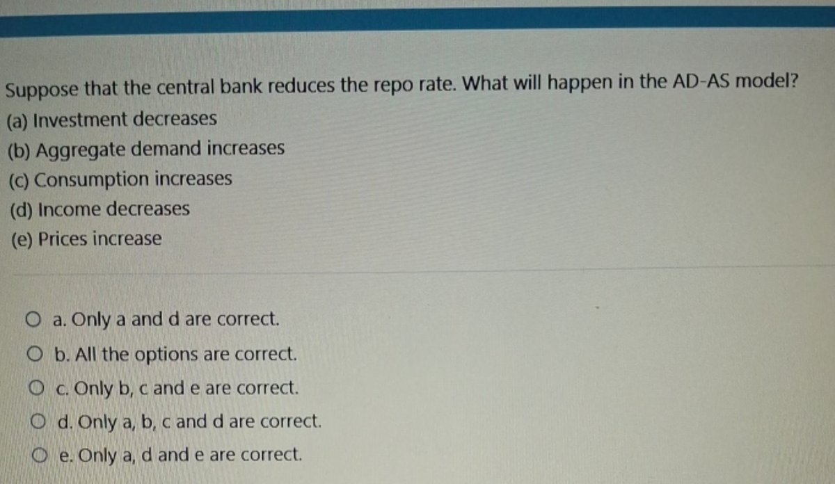 Suppose that the central bank reduces the repo rate. What will happen in