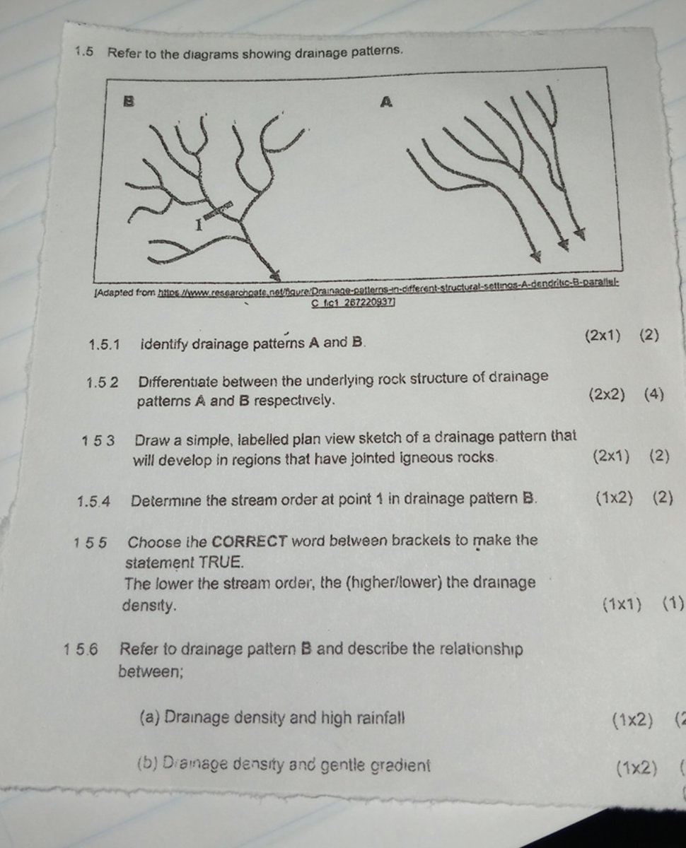 1.5 Refer to the diagrams showing drainage patterns. [Diagram showing tw..