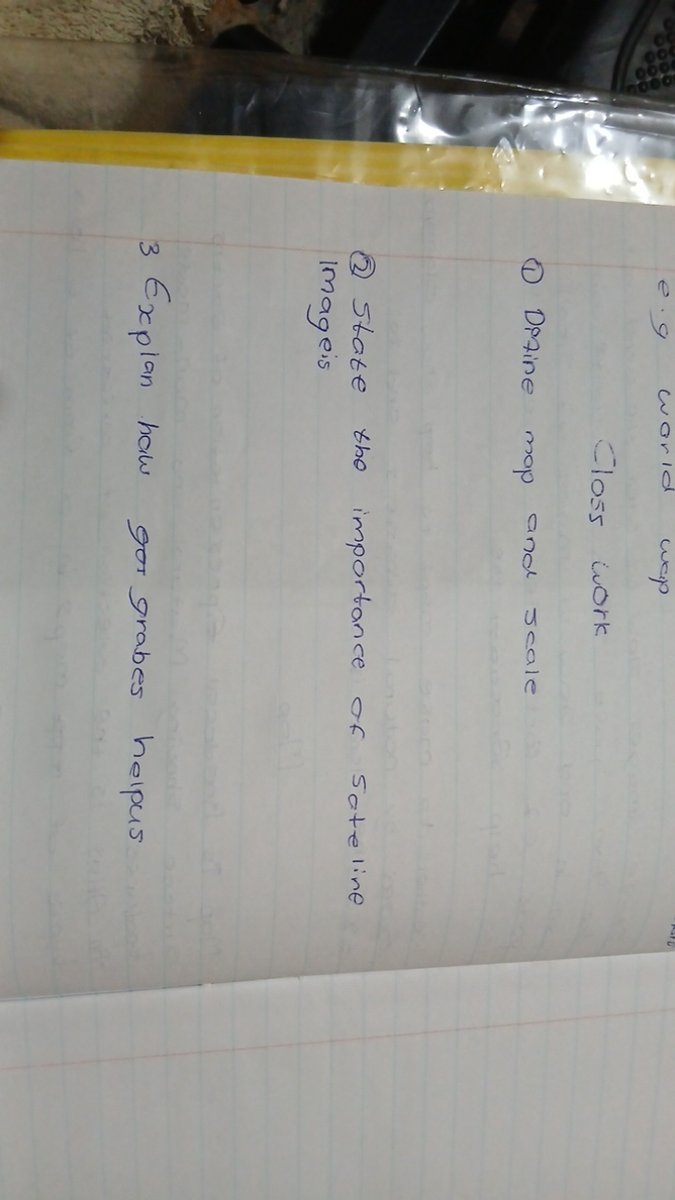 Class work Define map and scale. State the importance of satellite image..