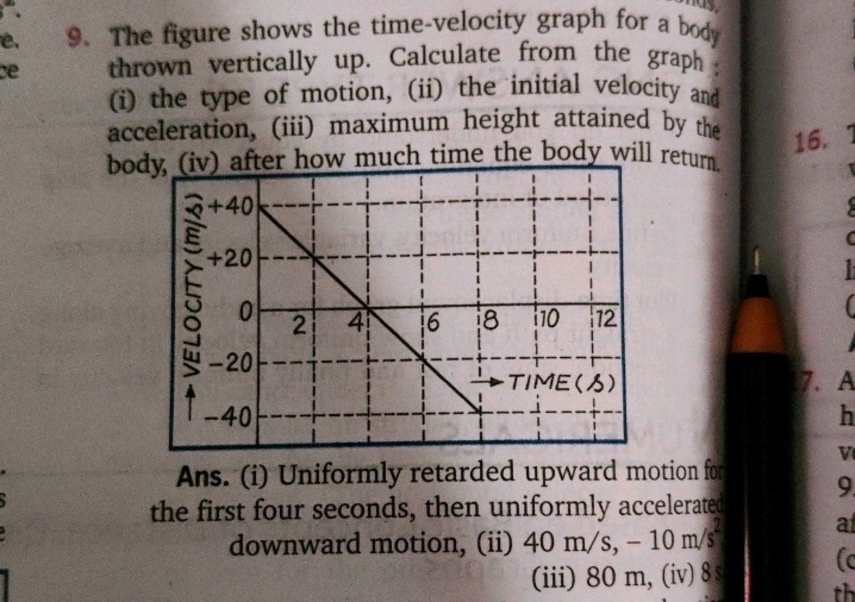 The figure shows the time-velocity graph for a body thrown vertically up...