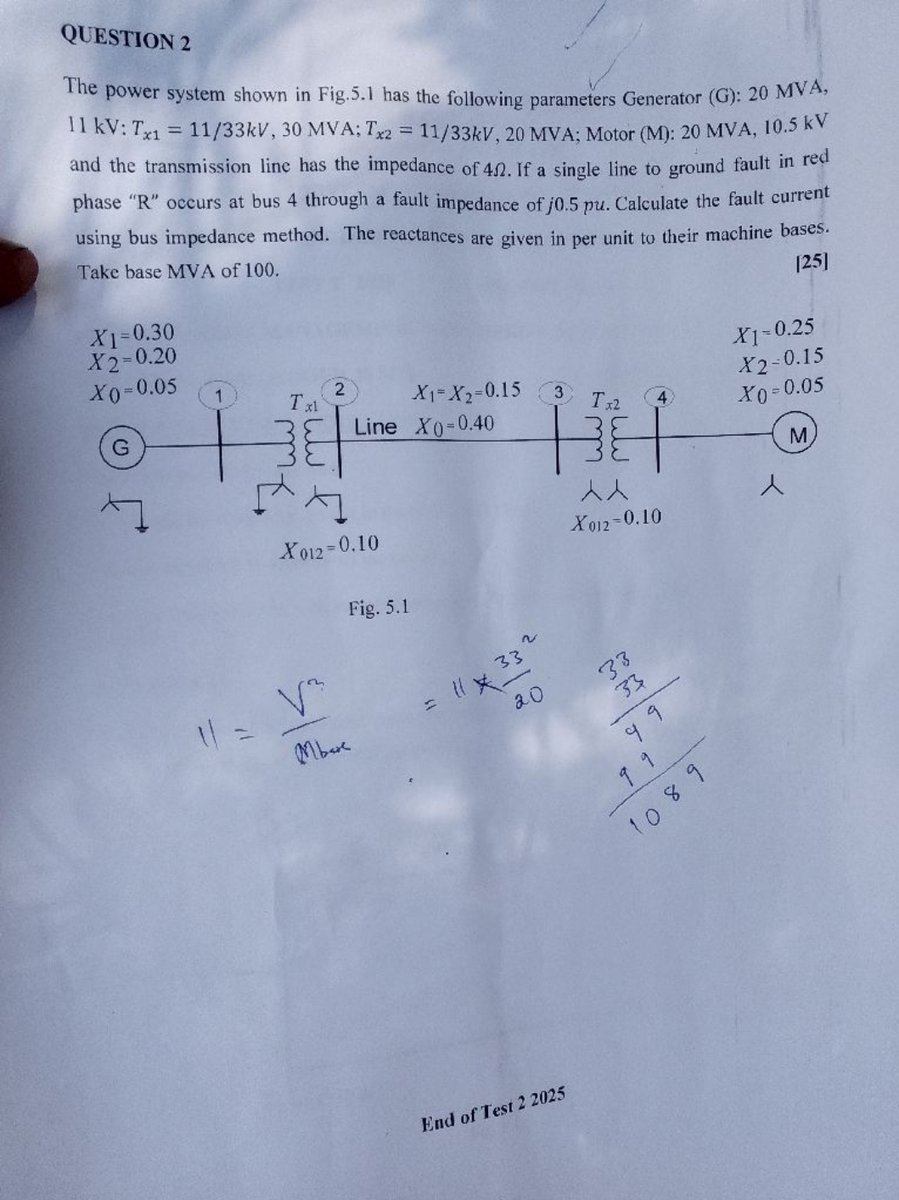 QUESTION 2 The power system shown in Fig.5.1 has the following parameter..