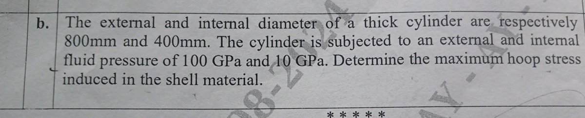 Problem Statement The external and internal diameters of a thick cylinde..