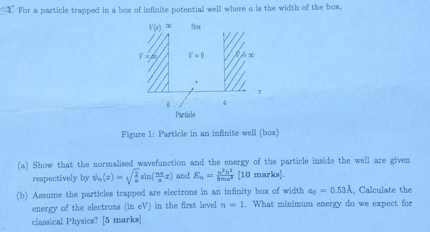 For a particle trapped in a box of infinite potential well where a is the..