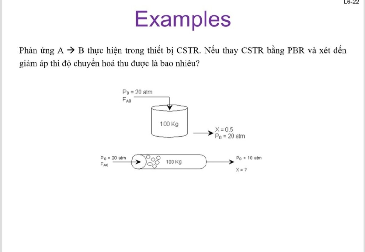 Phản ứng A -> B thực hiện trong thiết bị CSTR. Nếu thay CSTR bằng PBR và