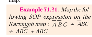 Map the following SOP expression on the Karnaugh map: \overline{A} \overl..