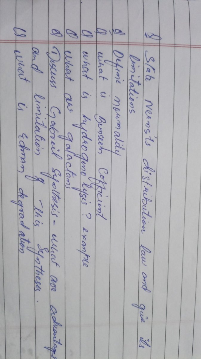 State Nernst's distribution law and give its limitations. Define normalit..