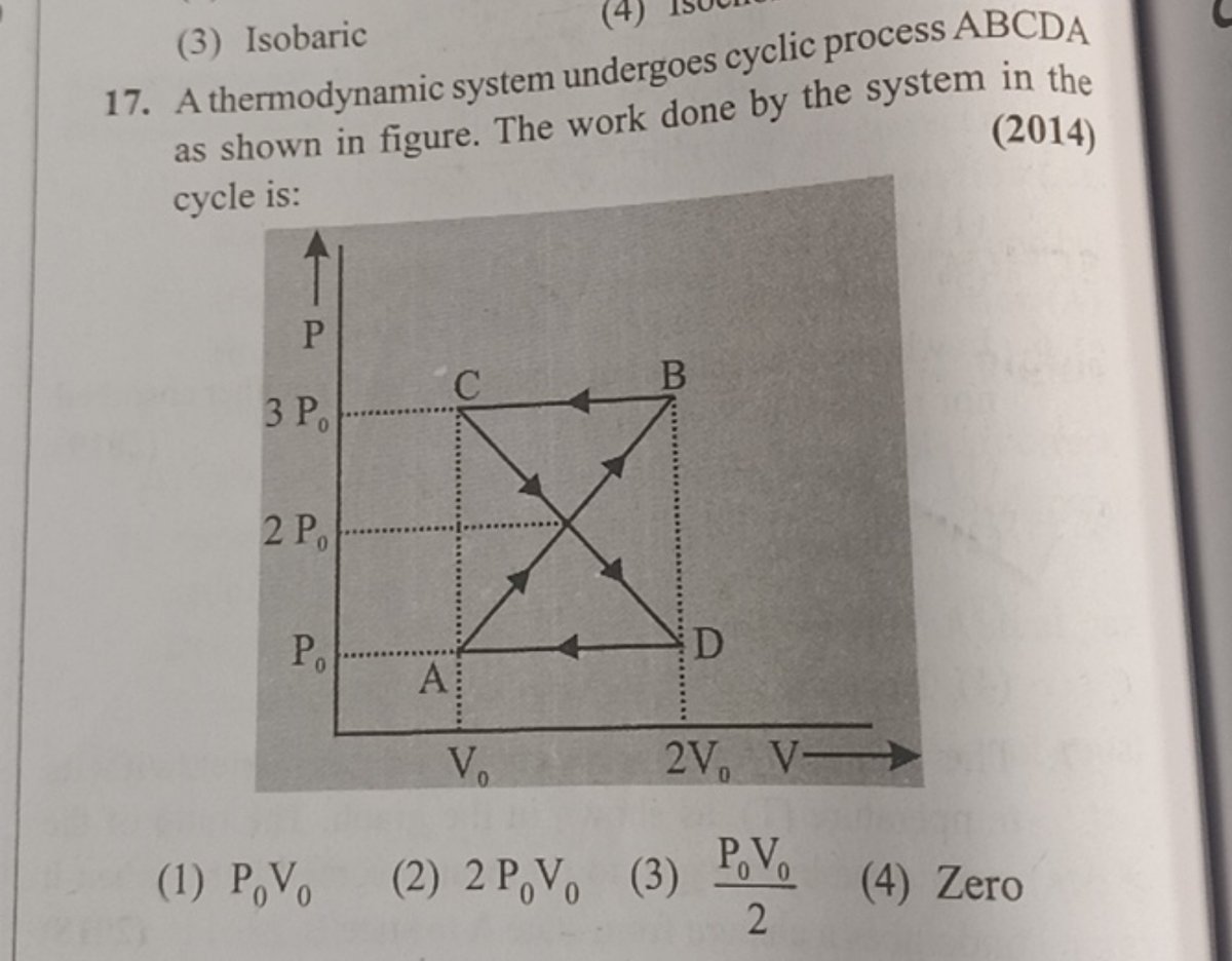 A thermodynamic system undergoes cyclic process ABCDA as shown in the fig..
