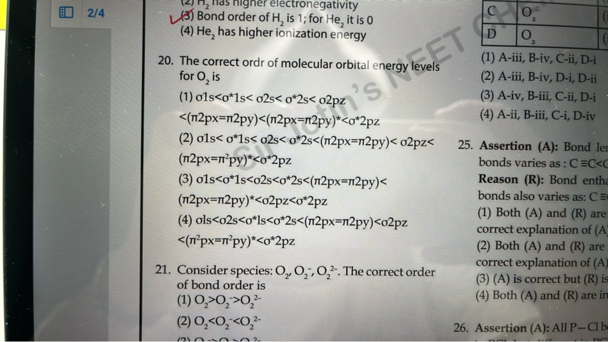 The correct order of molecular orbital energy levels for O₂ is (1) σ1s O..