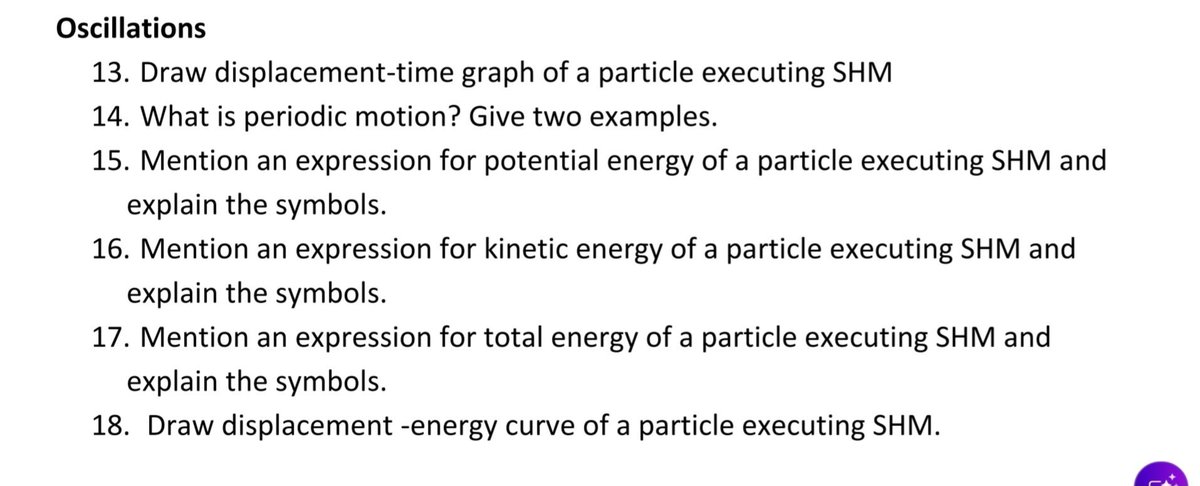 Oscillations Draw displacement-time graph of a particle executing SHM. W..