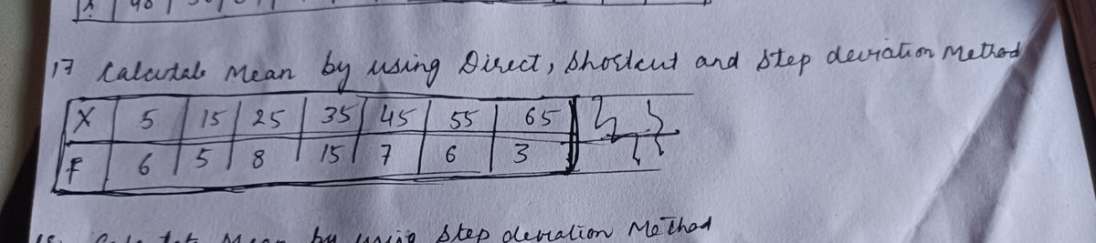 Calculate the mean using the direct, shortcut, and step deviation methods..