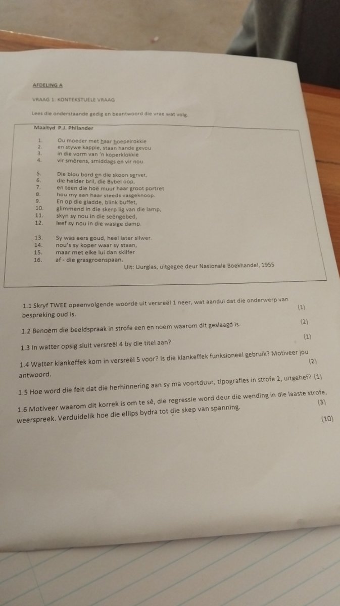 Vraag 1: Kontekstuele Vraag oor die gedig "Maaltyd" deur P.J. Philander
