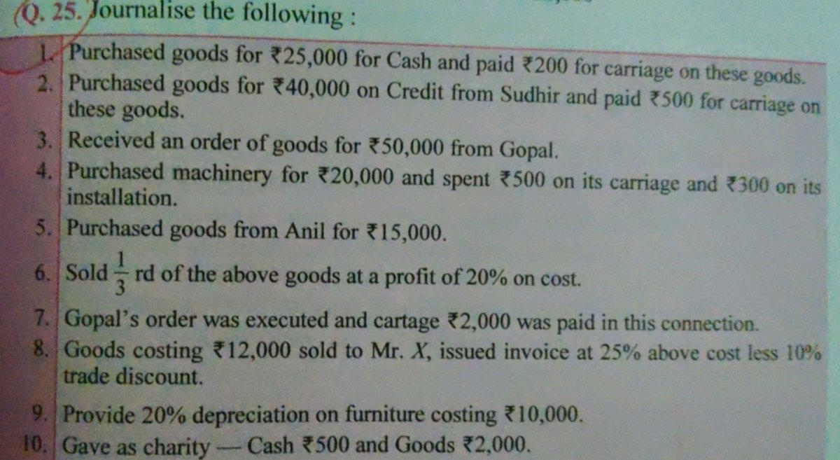 Journalise the following: Purchased goods for ₹25,000 for Cash and paid