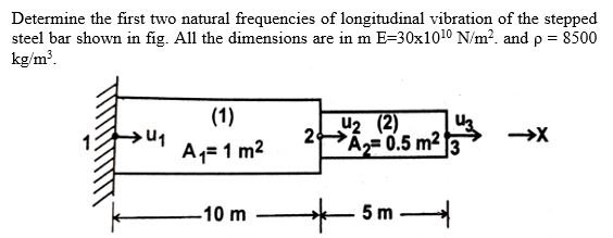 Determine the first two natural frequencies of longitudinal vibration of