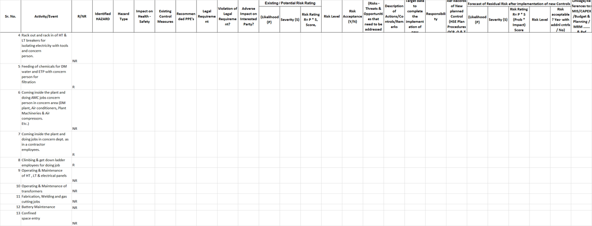 Complete the risk assessment table provided in the image. The table inclu..