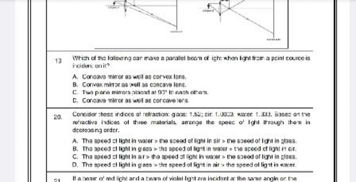 Which of the following can make a parallel beam of light when light from