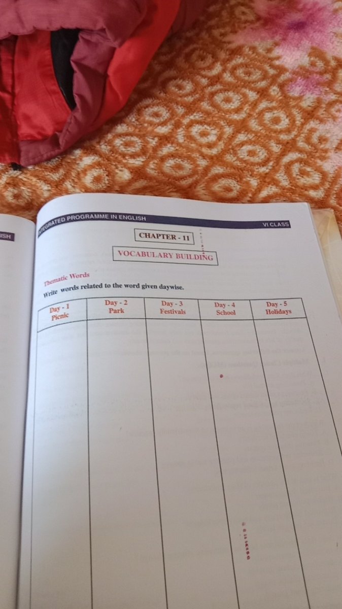 Thematic Words Write words related to the word given daywise. | Day - 1