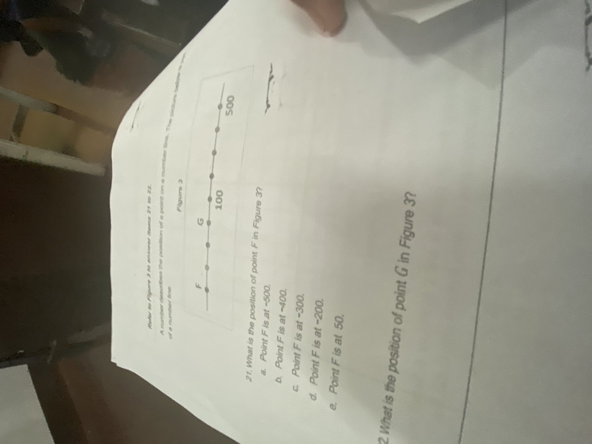 What is the position of point F in Figure 3? [Number line: F ---- G