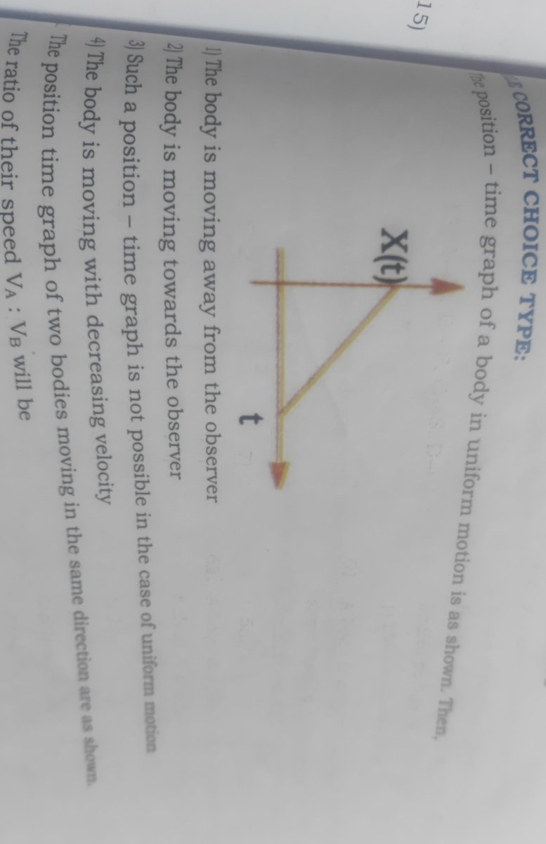 The position-time graph of a body in uniform motion is as shown. Then,