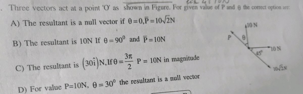 Three vectors act at a point 'O' as shown in the figure. For given values..