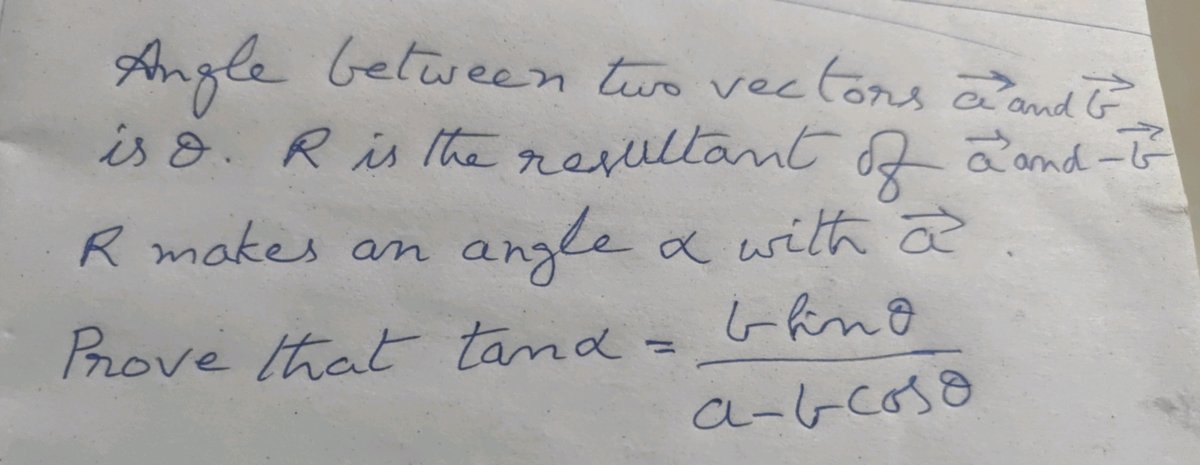 Angle between two vectors \vec{a} and \vec{b} is \theta. R is the resulta..