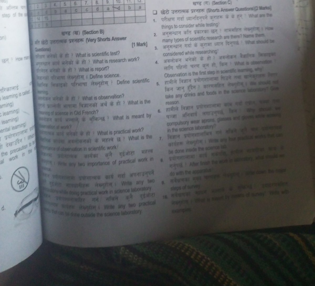 Here are the questions from Section B (Very Short Answer Questions) and S..