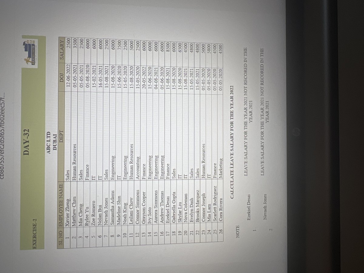CALCULATE LEAVE SALARY FOR THE YEAR 2022 NOTE Ezekiel Desai: LEAVE SALAR..