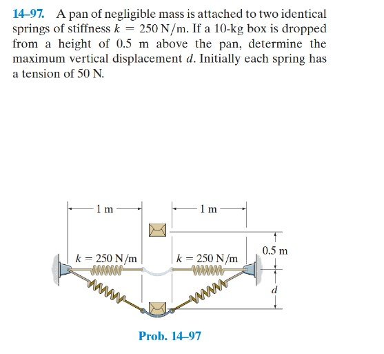 A pan of negligible mass is attached to two identical springs (each with
