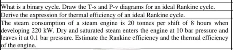 What is a binary cycle? Draw the T-s and P-v diagrams for an ideal Rankin..