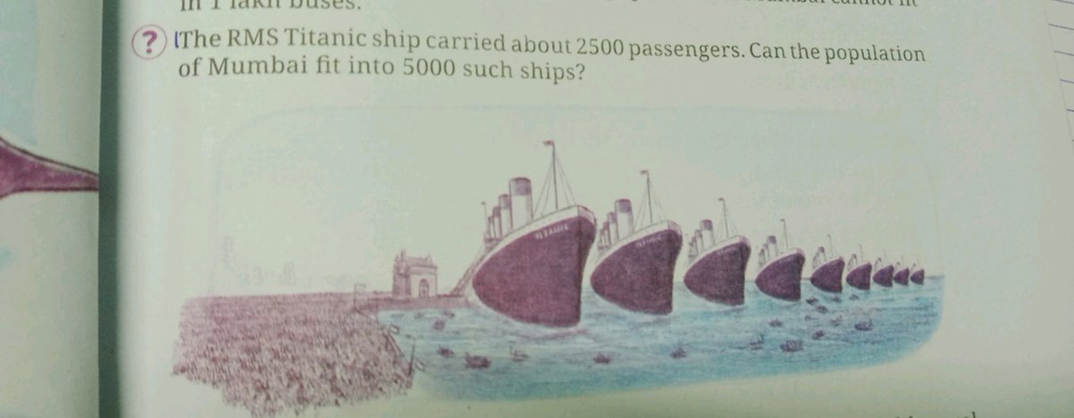 The RMS Titanic ship carried about 2500 passengers. Can the population of..